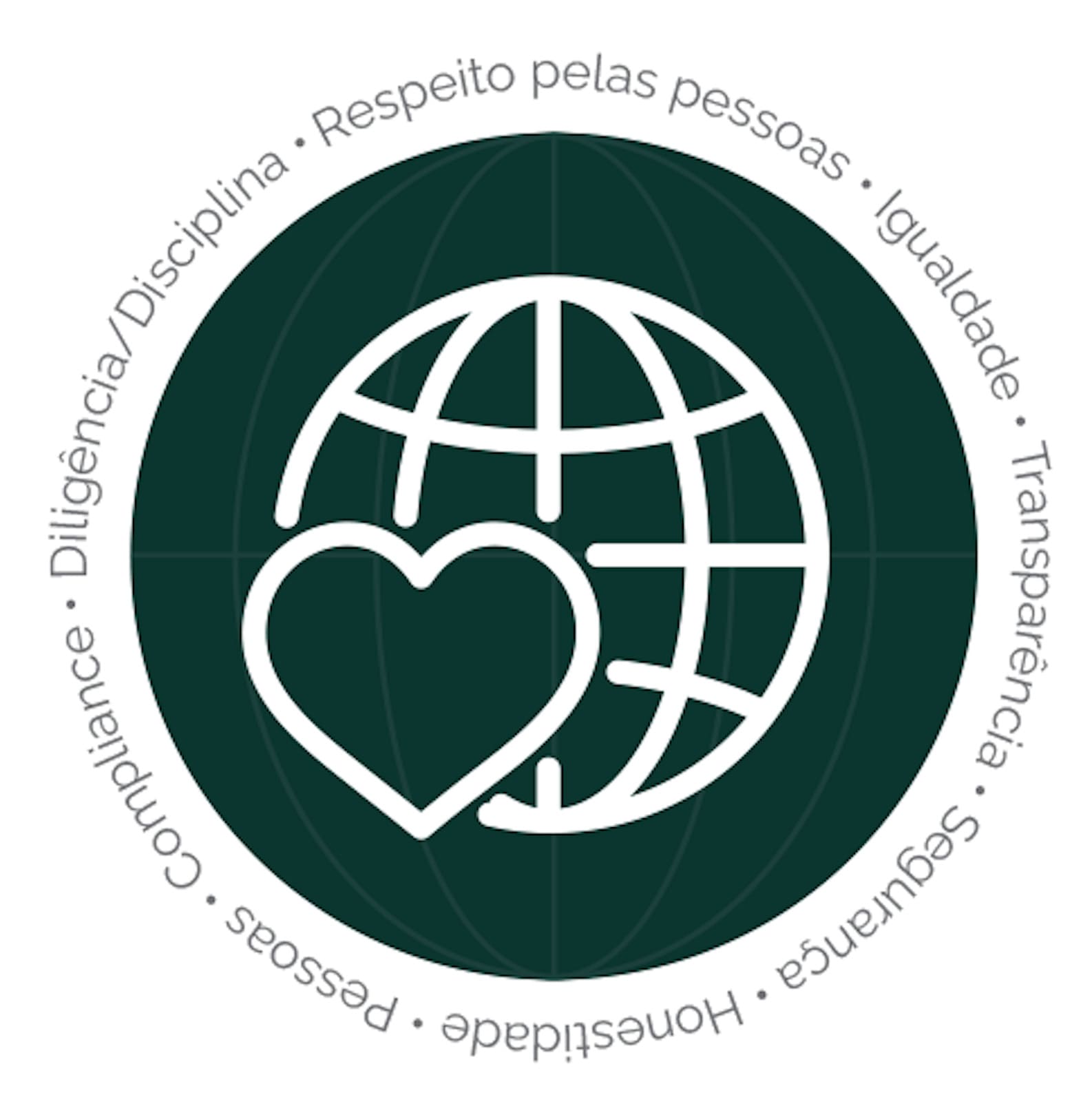 Nosso Compromisso – Arai Energy